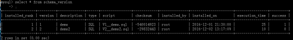 使用flyway对应用的数据库版本控制schame Contains A Failed Csdn博客