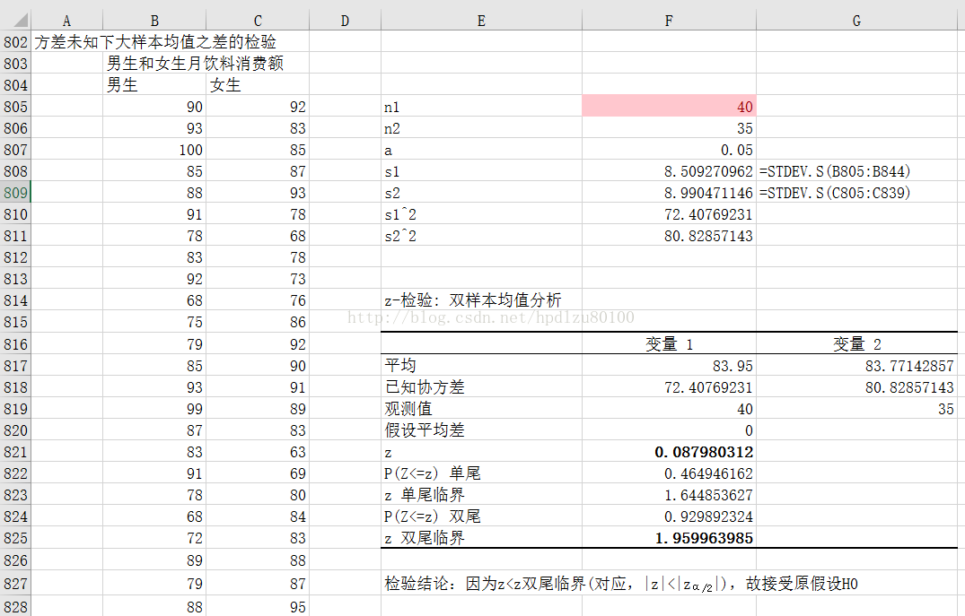 Excel在统计分析中的应用—第八章—假设检验 总体方差未知且为大样本下的检验 总体标准差未知时 在大样本情况下 Csdn博客