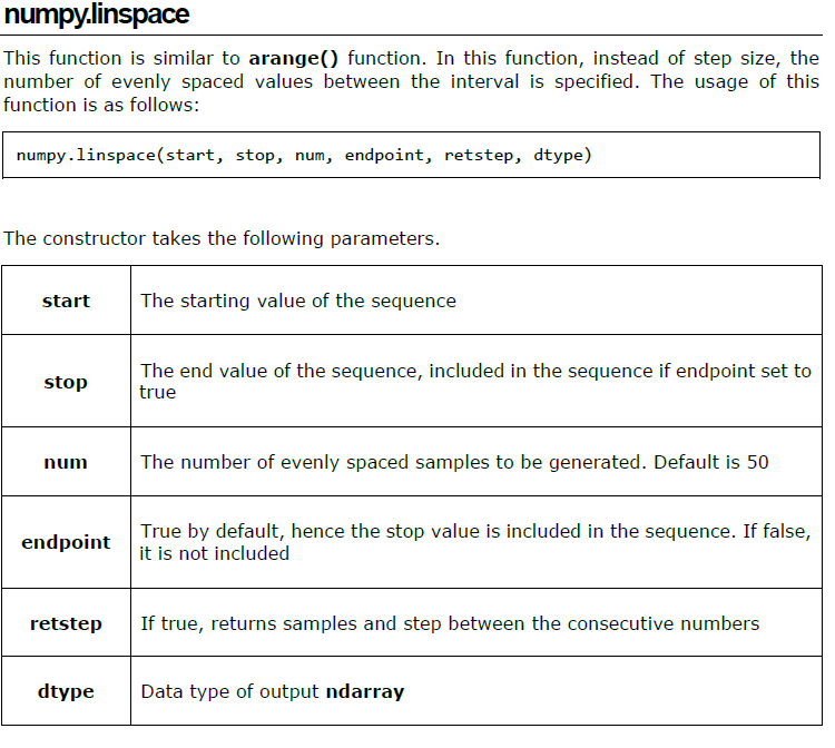 python np.arange,np.linspace和np.logspace之间的区别_python logspace-CSDN博客