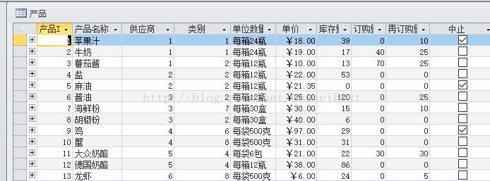 教程 8 2 简单的sql语言7vbnet的sql查询脚本 Csdn博客 