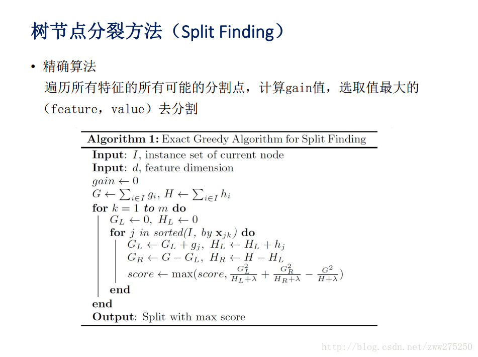 Xgboost 的前世今生xgbbost的前世今生二 Csdn博客 9026