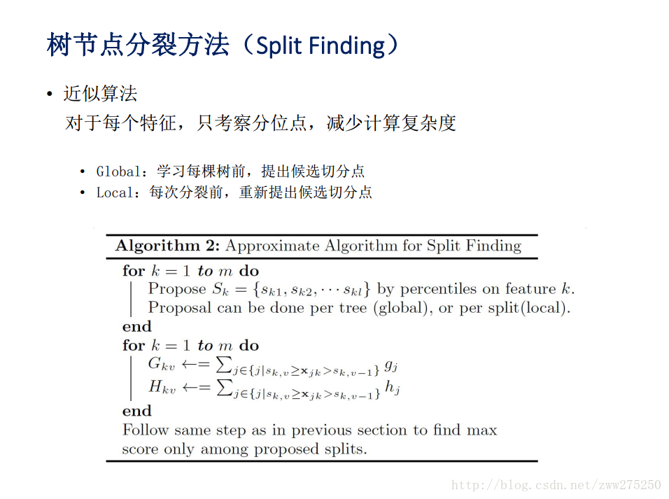 Xgboost 的前世今生xgbbost的前世今生二 Csdn博客 
