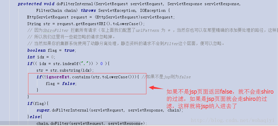 Shiro标签页点击报错： No Securitymanager Accessible To The Calling Code Csdn博客