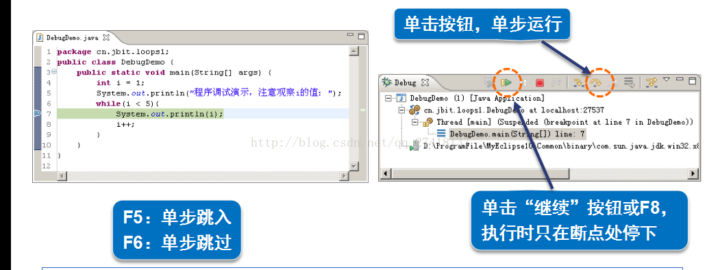 调试技巧与步骤 Csdn博客 