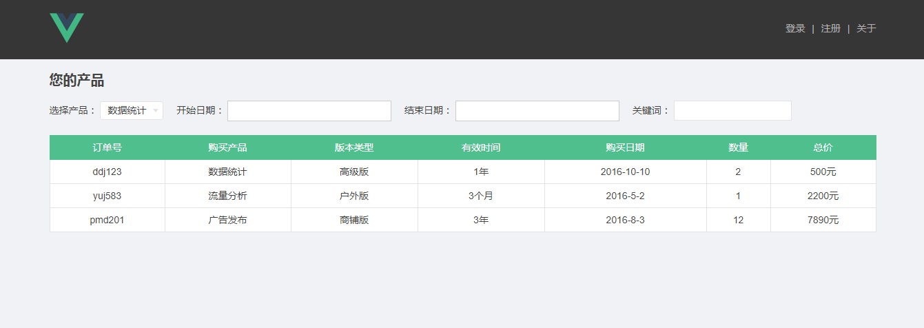 用vue写的小网站用vue写的网站 Csdn博客