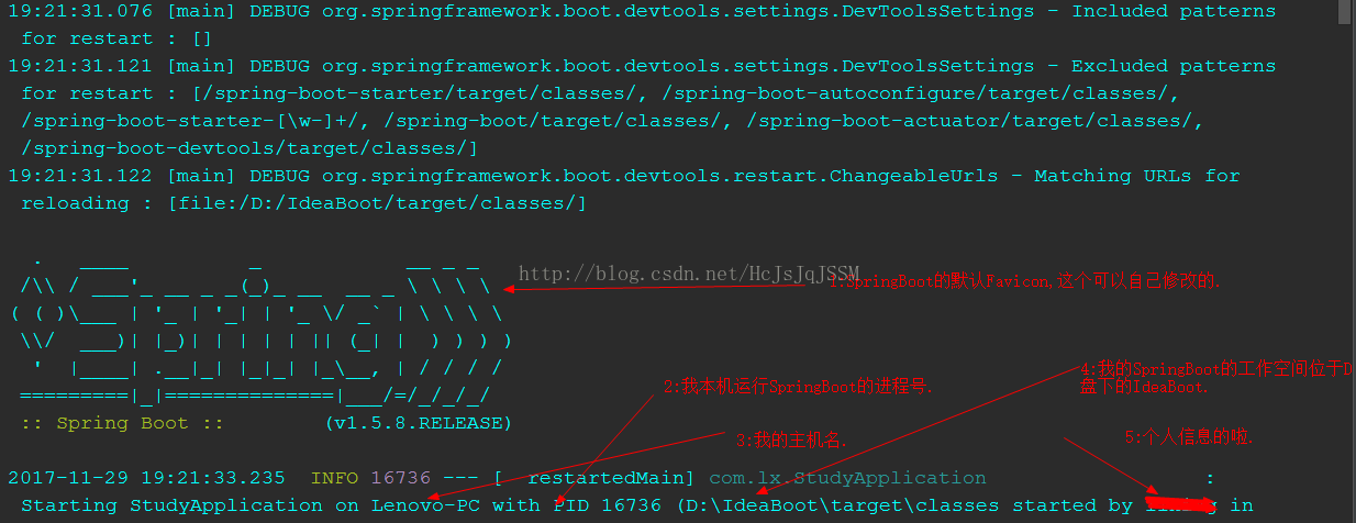 Springboot控制台启动日志简单分析springboot项目启动控制台日志的main后面有空格 Csdn博客 3626