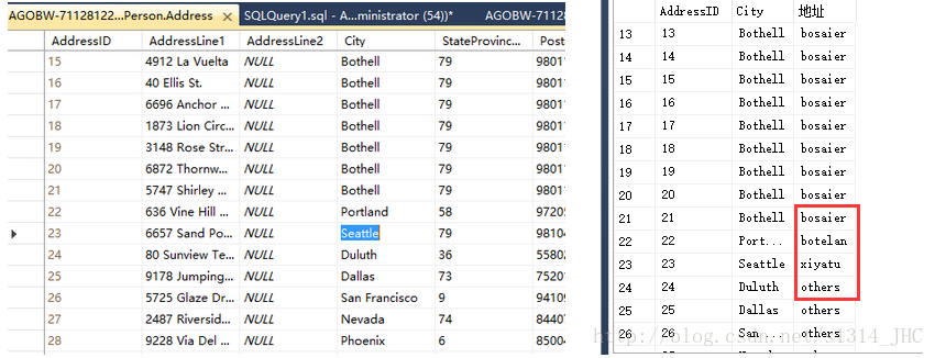 Sql Server2012 学习之（十三） ：t Sql语言基础（上）sql Server 2012 Sql语法学习 Csdn博客 5018