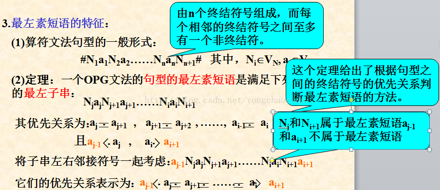 第五章 语法分析 自下而上分析 Csdn博客 