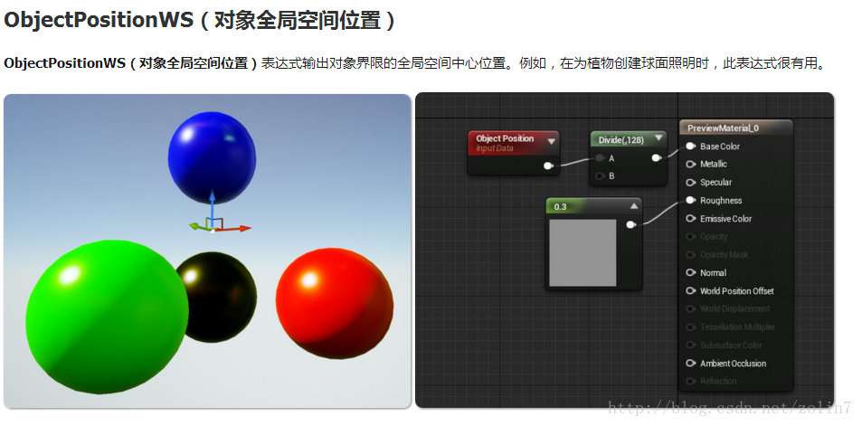【ue4 Shader】结冰材质 Csdn博客