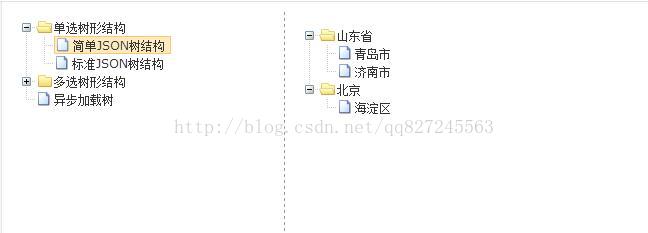 Java树形菜单ztree树形菜单使用教程it Ip Pid Name Csdn博客 