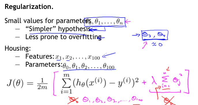吴恩达 机器学习笔记七（lecture 7）（正则化regularization）cheney康的博客 Csdn博客