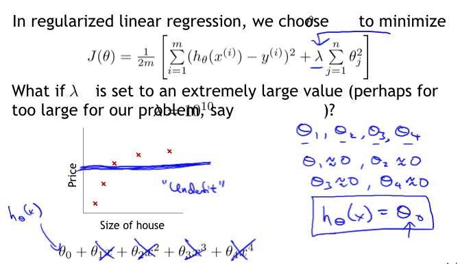 吴恩达 机器学习笔记七（lecture 7）（正则化regularization）cheney康的博客 Csdn博客