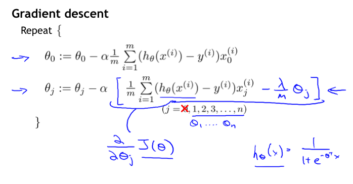 吴恩达 机器学习笔记七（lecture 7）（正则化regularization） Csdn博客
