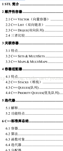 Stl标准库 Stl Strlen Csdn博客