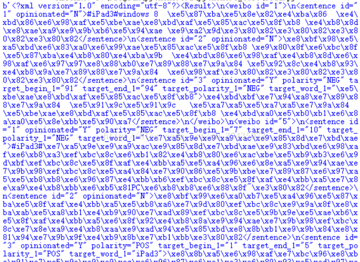 What Does Xml Version 1 0 Encoding Utf 8 Mean - Catalog Library What Does Xml Version 1 0 Encoding Utf 8 Mean - Catalog Library