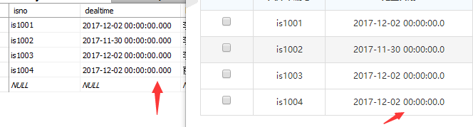 用java从sql Server2008中读取得到的date时间数据比数据库里的实际时间要少两天java Getdate少了 Csdn博客