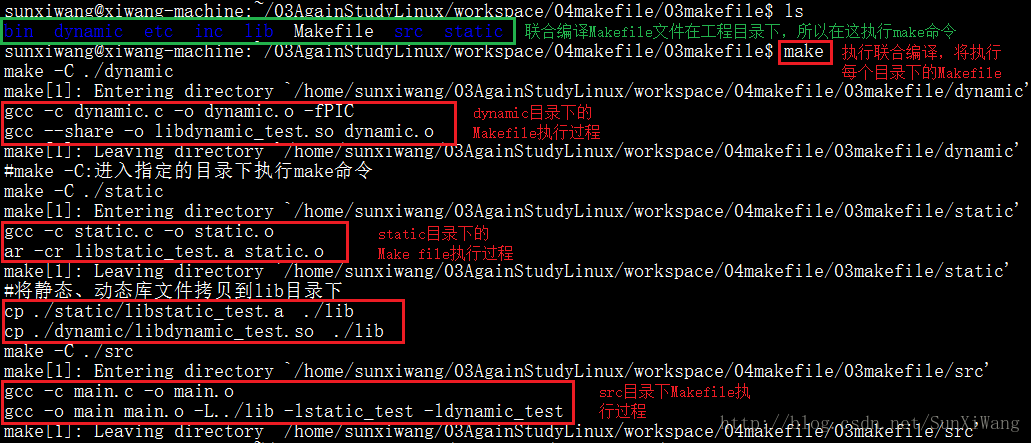通用makefile的编写和在项目工程中使用makefile（包括动态库、静态库的链接、整个工程联合编译）makefile 同时编译二进制和库 Csdn博客 