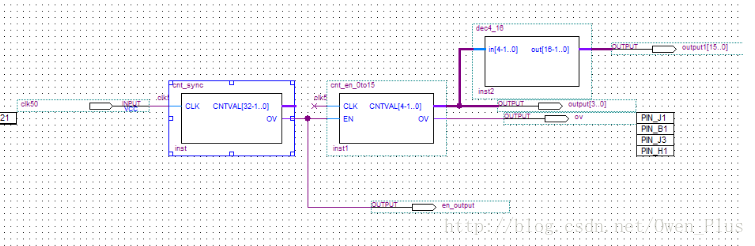 Fpga入门实验 Csdn博客 