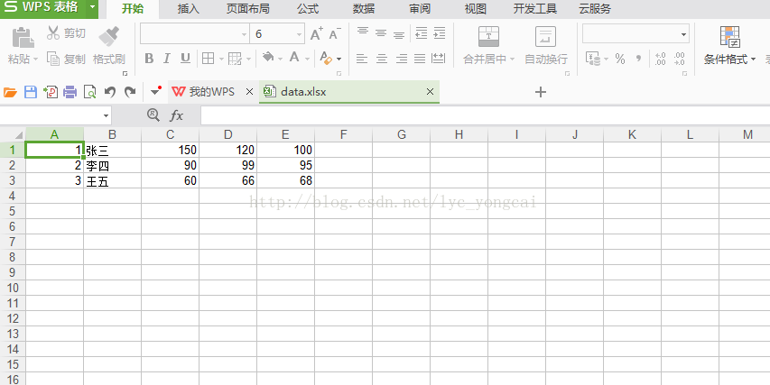 Python向excel中写入数据python 在excel中 Sheet 中写入 Csdn Csdn博客 3134