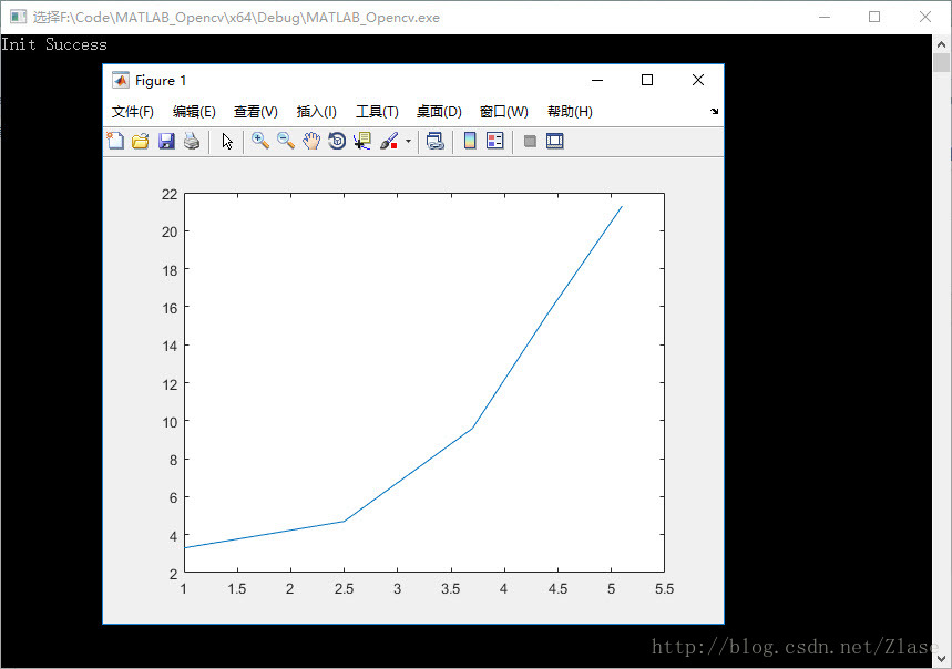Vs2015matlab2016b混合编程matlab、vs2015联合编译配置 Csdn博客 