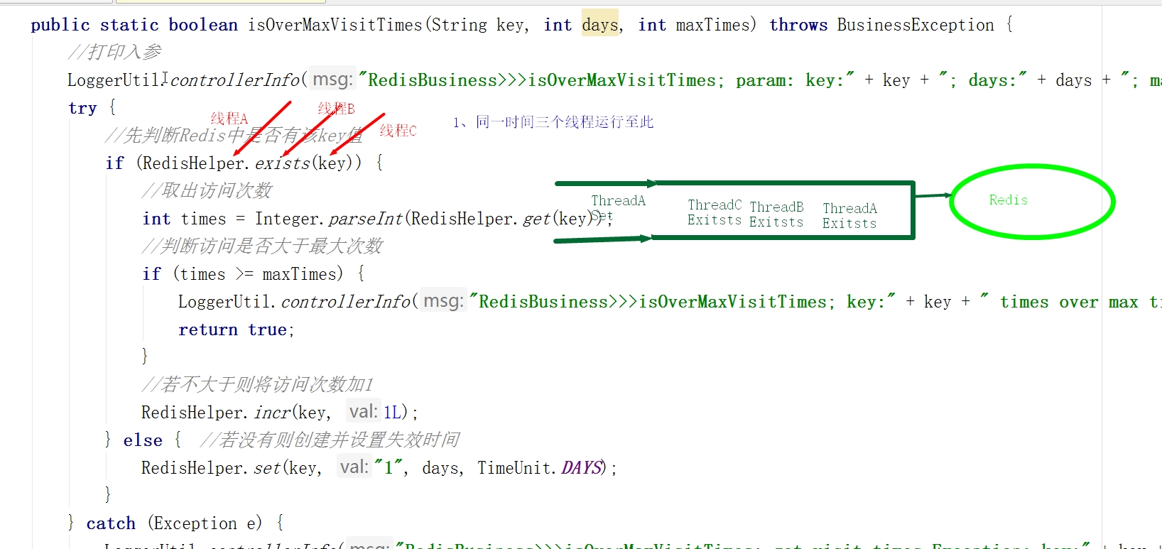 Redis实现计数器 接口防刷redis计算器防刷 Csdn博客 