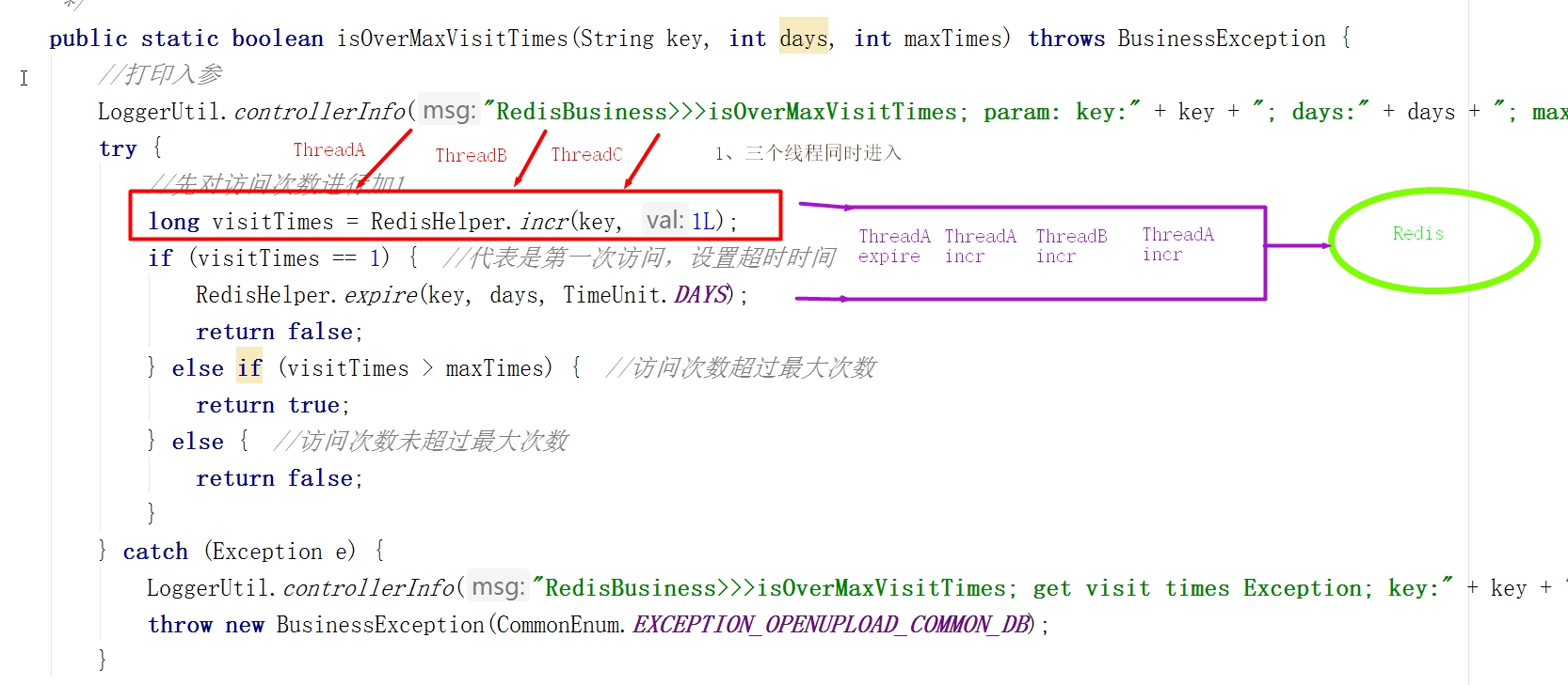 Redis实现计数器 接口防刷redis计算器防刷 Csdn博客