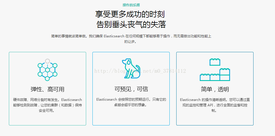 Elasticsearch简介及架构介绍elasticsearch架构简介 Csdn博客 