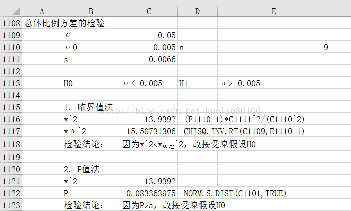 Excel在统计分析中的应用—第八章—假设检验 单个正态总体方差的假设检验 一个正态总体的参数检验excel Csdn博客