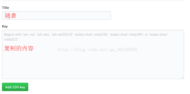 Git通过ssh Key获取github上项目，导入到idea中如何通过git上ssh地址拉到idea Csdn博客 