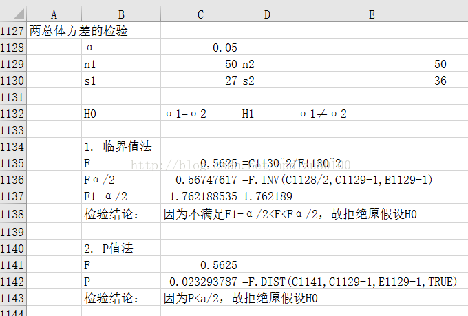 Excel在统计分析中的应用—第八章—假设检验 两总体方差的假设检验 两个总体方差的检验表格怎么看 Csdn博客
