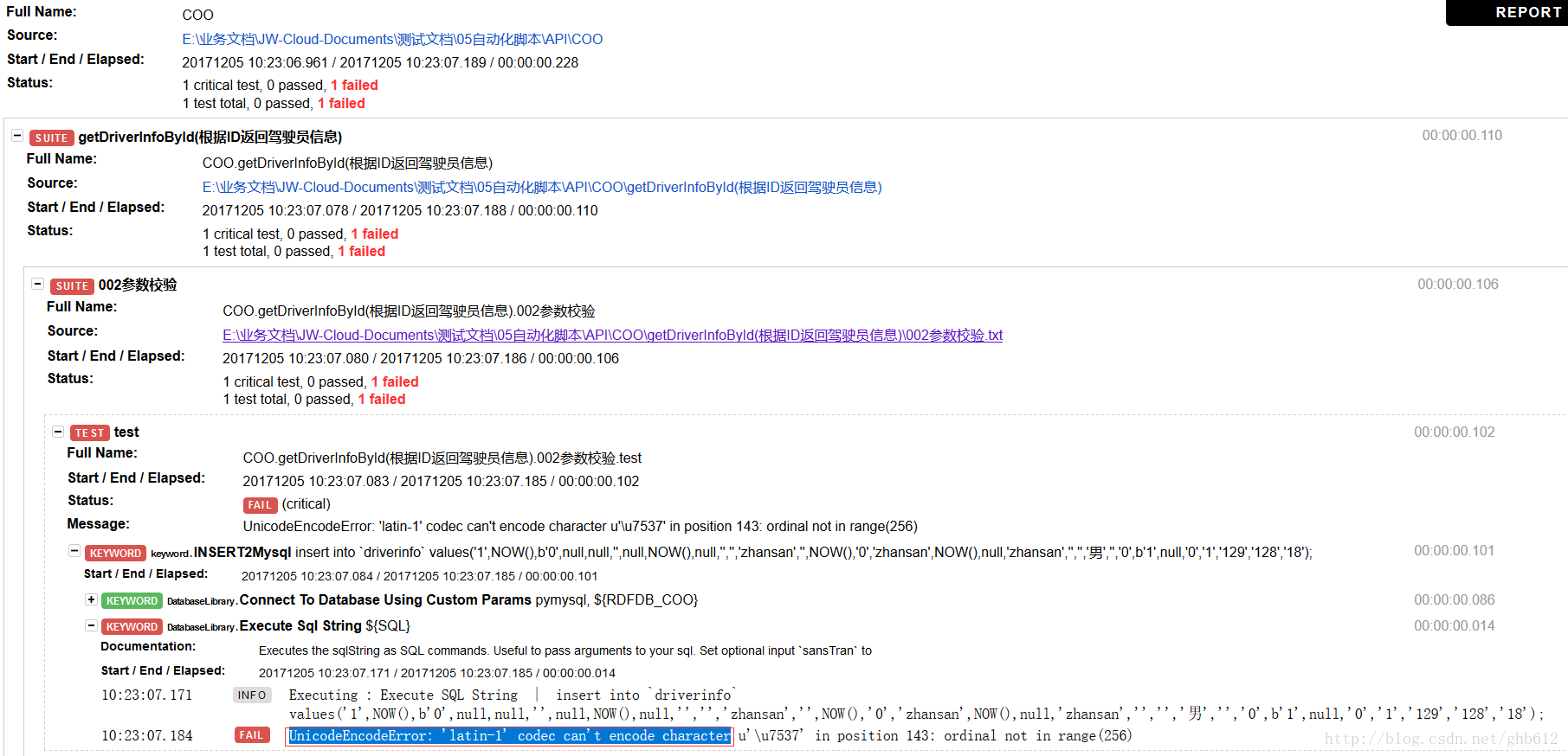Robot Framework向mysql插入数据unicodeencodeerror Latin 1 Codec Cant 