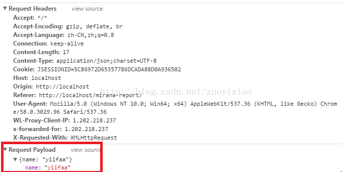 Content Type引发的服务端收不到请求参数的问题content Type加了编码接收不到入参 Csdn博客 