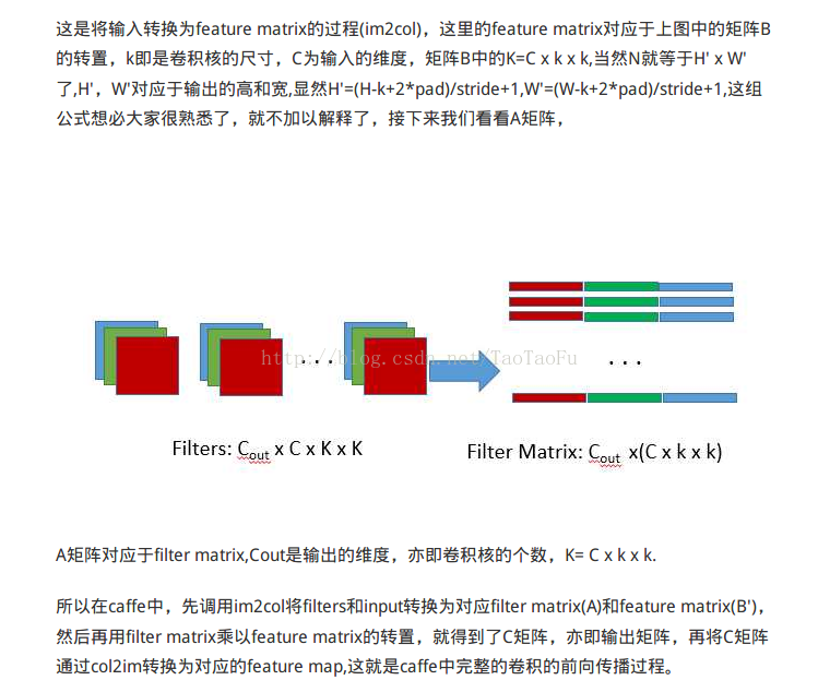 理解全连接层与fcn Csdn博客 
