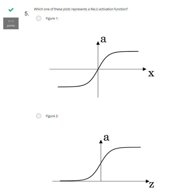 Coursera Deeplearningai 深度学习习题1 1 Introduction To Deep Learningdeeplearningai编程题答案 Csdn博客