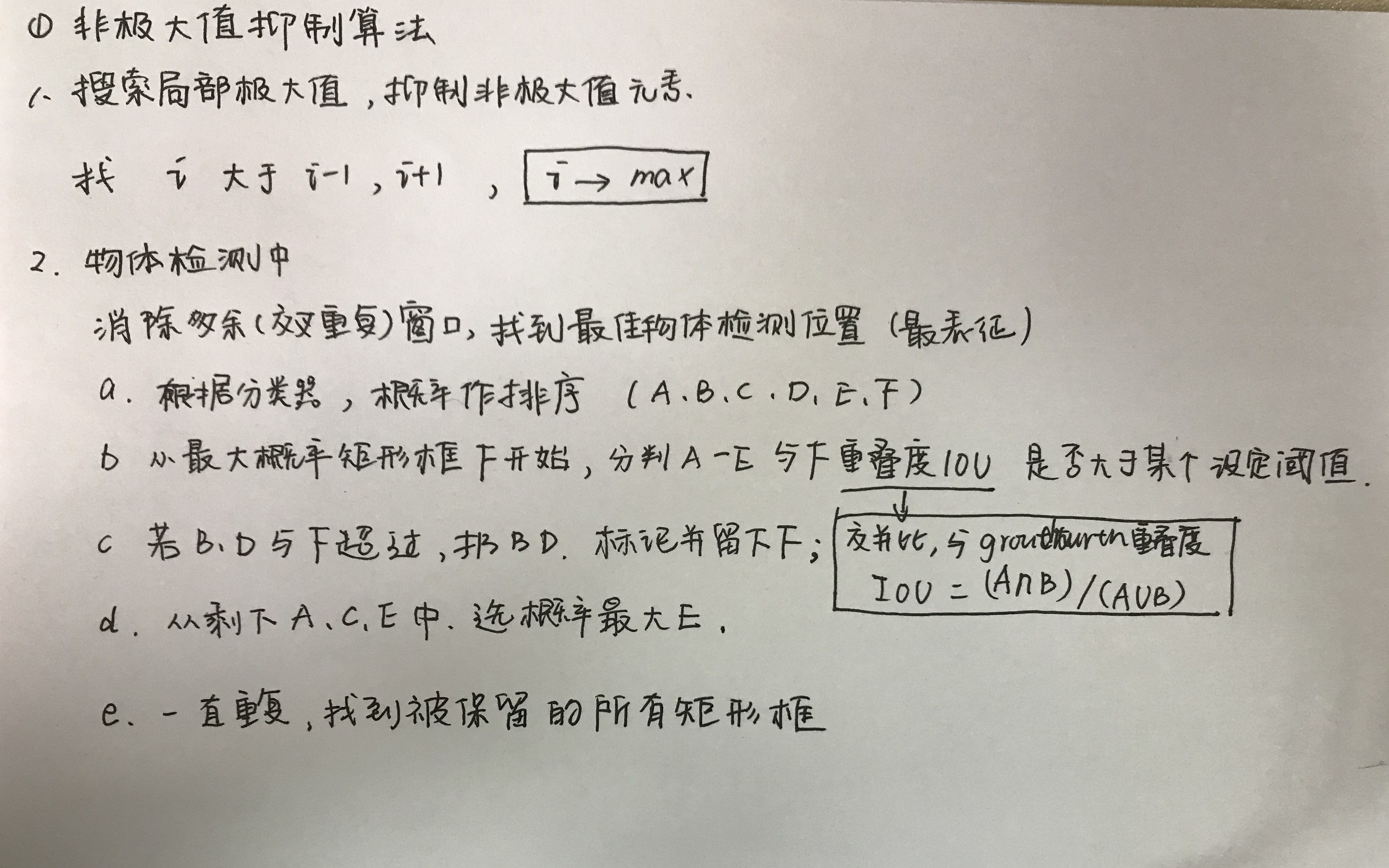 博客内容概述 Csdn博客 