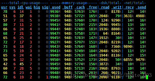 Spark Sql四 读写elasticsearch数据spark读取es数据时过滤 Csdn博客 