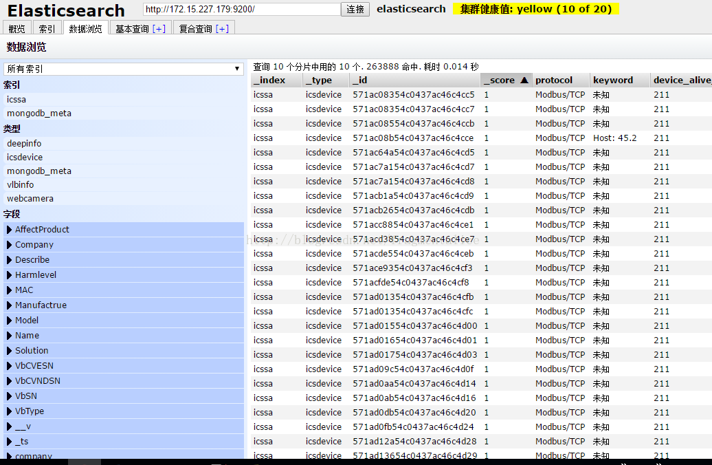 Mongodb数据导入elasticsearchmongodb To Elasticsearch Csdn博客 