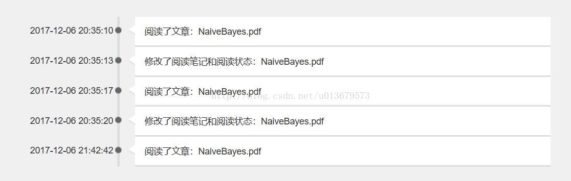 多个css样式文件的link问题前端多个css Link文件解析 Csdn博客 