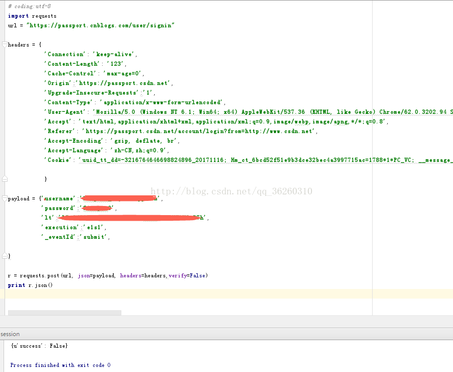 Python接口自动化2 发送post请求python2 Post请求 Csdn博客 4632