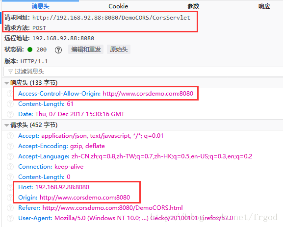 实测 Cors 跨域访问之 Access Control Allow Origin 多域名设置access Control Allow Origin 多个域名 Csdn博客 8364