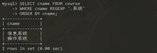 Mysql 用正则表达式过滤数据 1 Mysql使用正则表达式过滤数据的关键字 Csdn博客 3765
