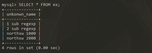 Mysql 用正则表达式过滤数据 1 Mysql使用正则表达式过滤数据的关键字 Csdn博客