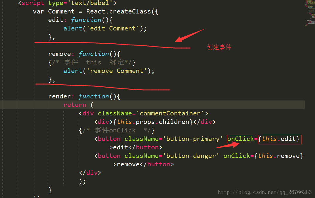 React基本使用 引用版 React Min Js Csdn博客
