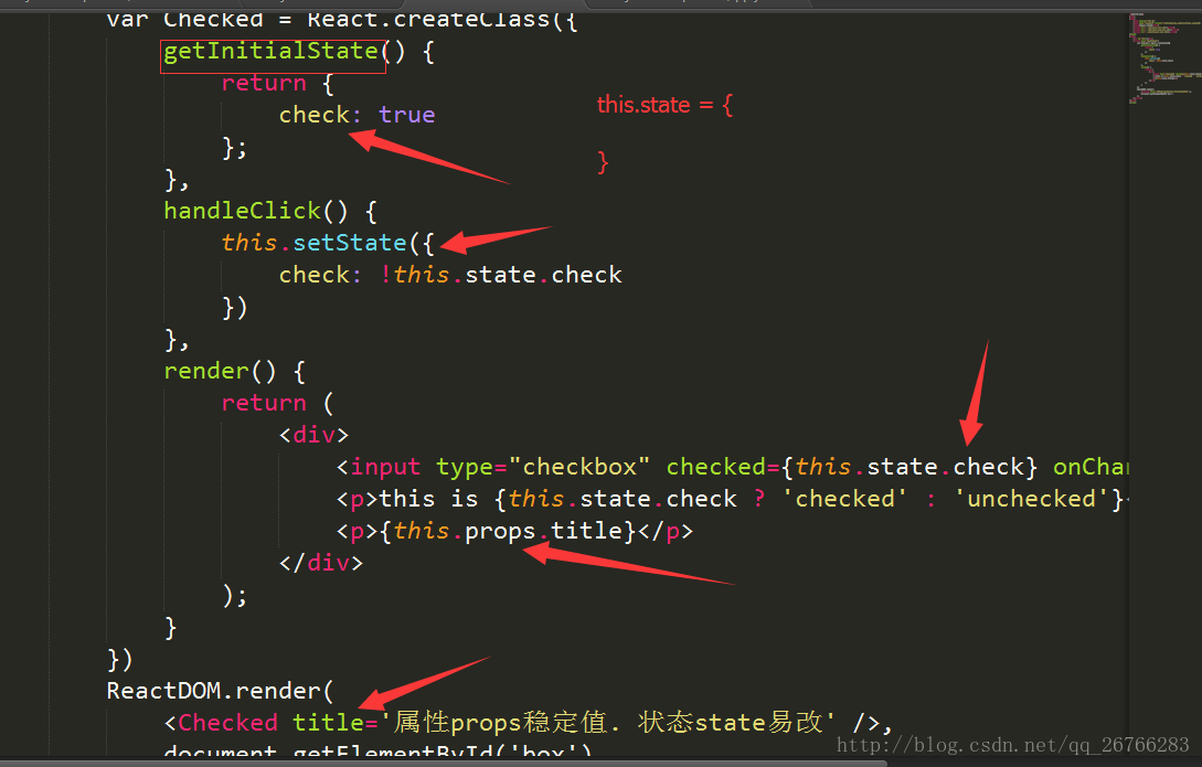 React基本使用引用版reactminjs Csdn博客 