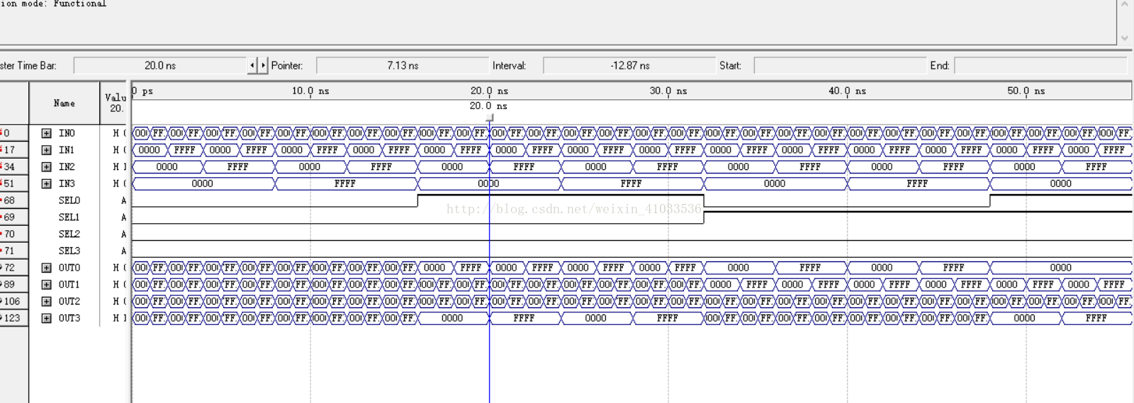Verilog Rtl 代码设计新手上路rtl图 Csdn博客 