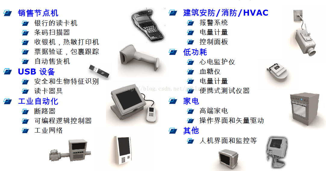 Stm32与单片机简介 Csdn博客
