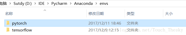 Anaconda安装graphviz（win10）anaconda环境下安装graphviz Csdn博客 