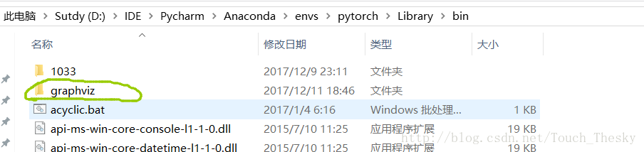 Anaconda安装graphviz（win10）anaconda环境下安装graphviz Csdn博客 