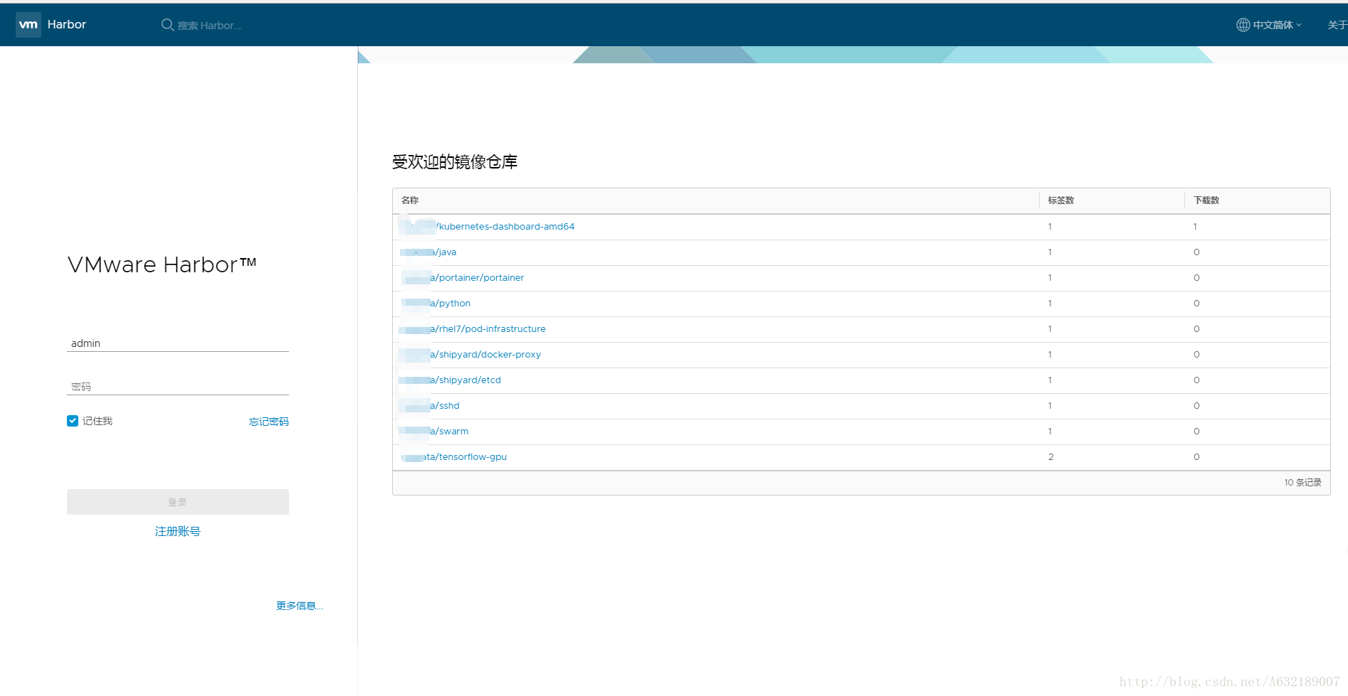 Harbor 搭建docker私有仓库 Harbor3 9 3自定义端口 Csdn博客