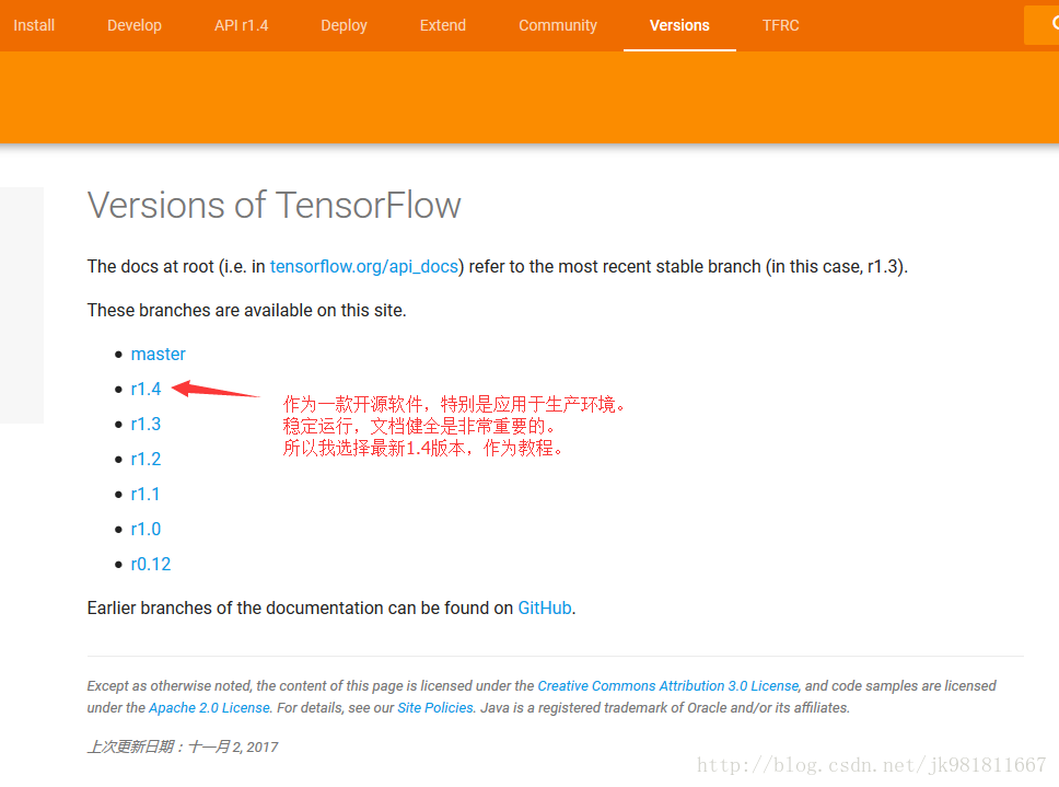 第一阶段 入门详细图文讲解tensorflow14 简介（一）alunsun的博客 Csdn博客 